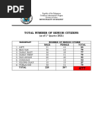 Fund Utilization Report Format | PDF | Government | Business