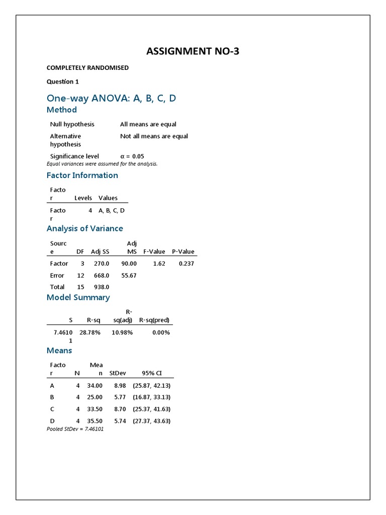 Assignment No-3: One-Way ANOVA: A, B, C, D | PDF | Errors And Residuals | Analysis Of Variance