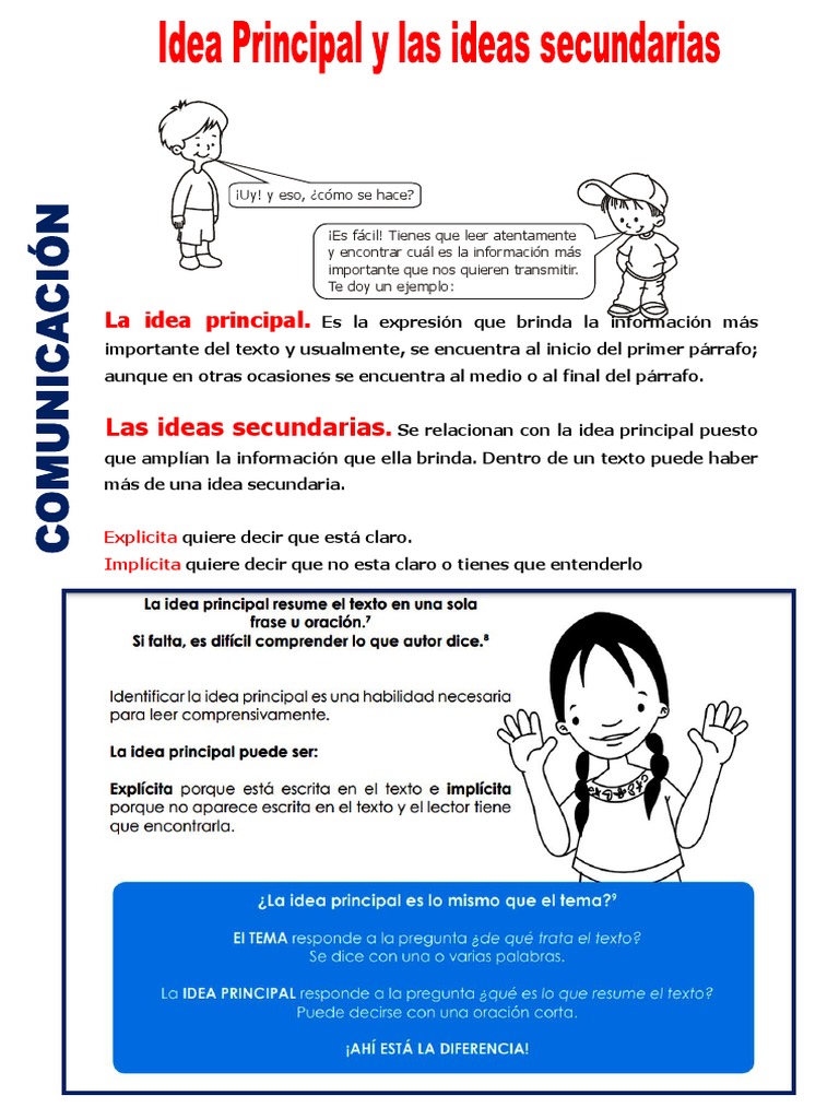 Idea Principal e Idea Secundaria 6° | PDF | Tierra | Predicado (Gramática)