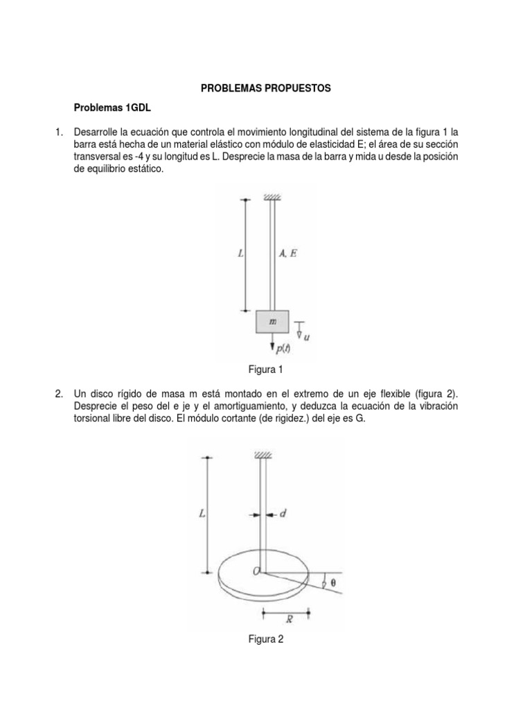 Ejercicios Propuestos PC2 (2021-0) - 981564105 | PDF | Rigidez | Doblar
