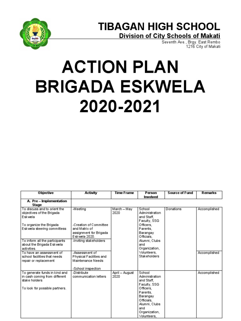 Action Plan Brigada Eskwela 2020-2021: Tibagan High School | PDF ...