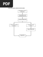 LP Resiko Bunuh Diri | PDF