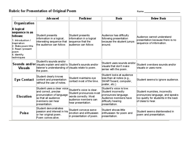Presentation Rubric - 2 | PDF | Information | Poetry
