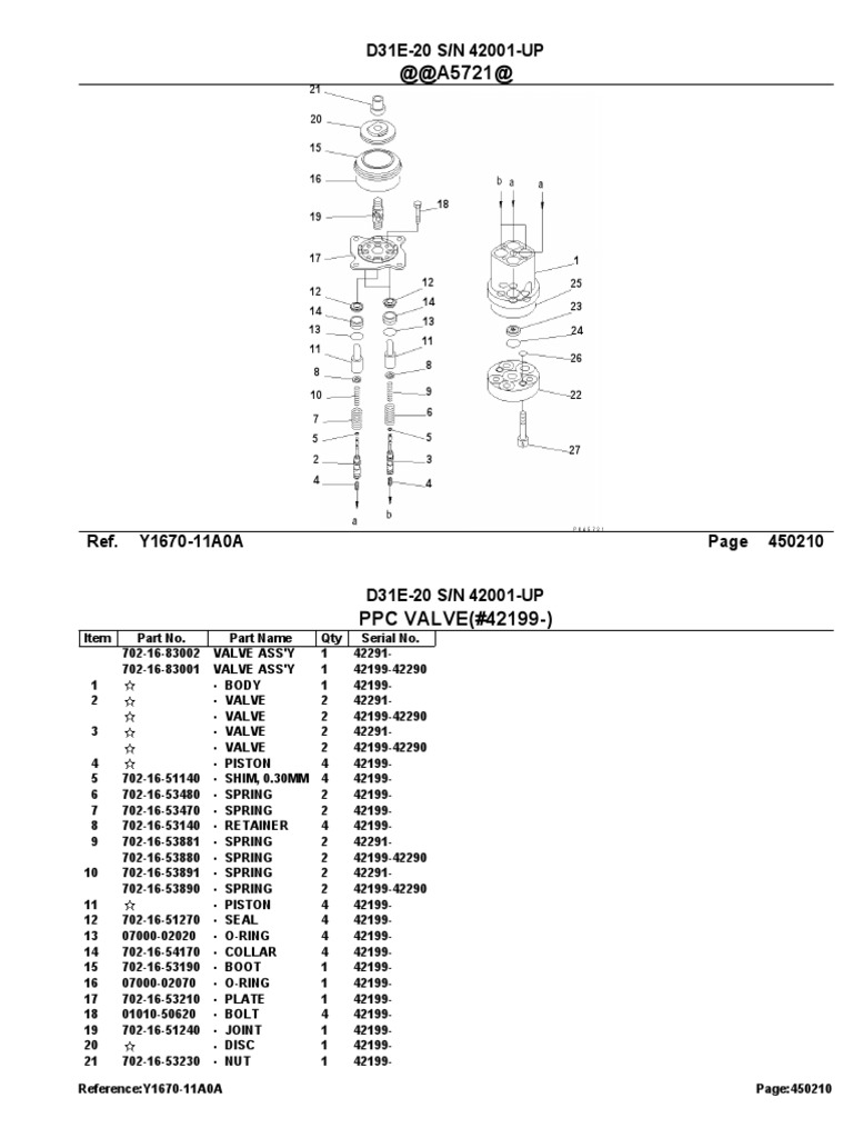 PPC Valve 42199 | PDF | Machines | Mechanical Engineering
