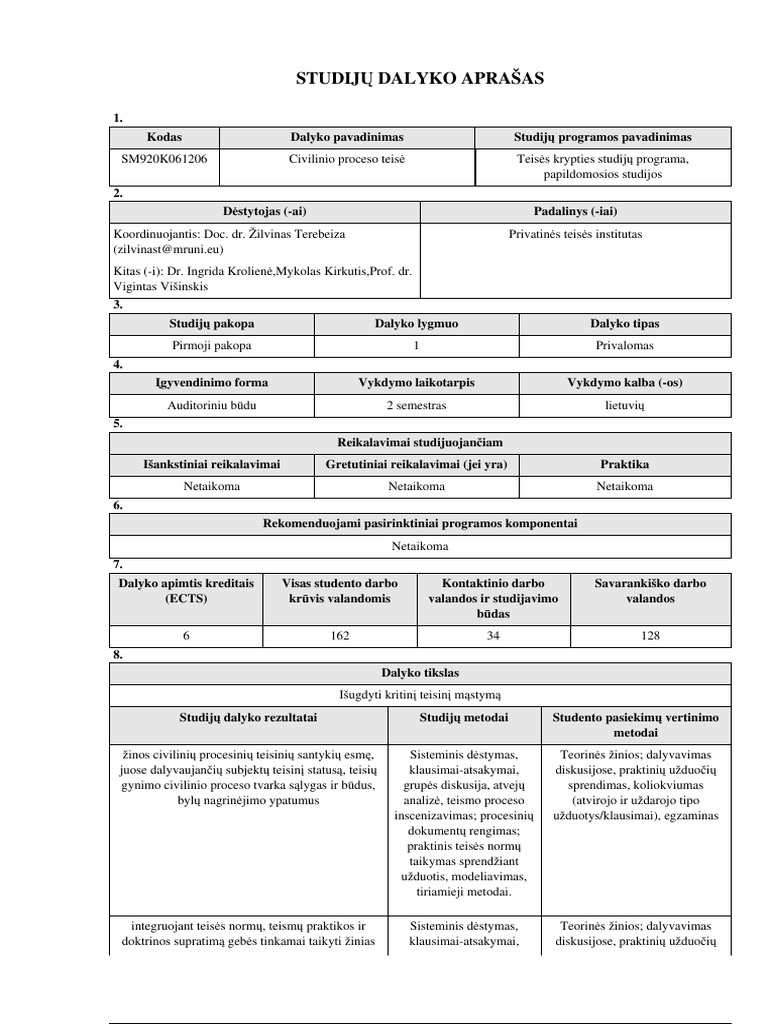 Civilinio Proceso Teis 2020 | PDF