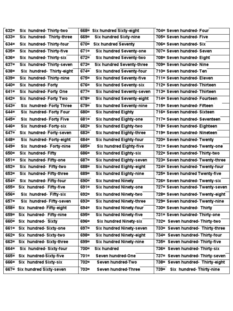 739 | PDF