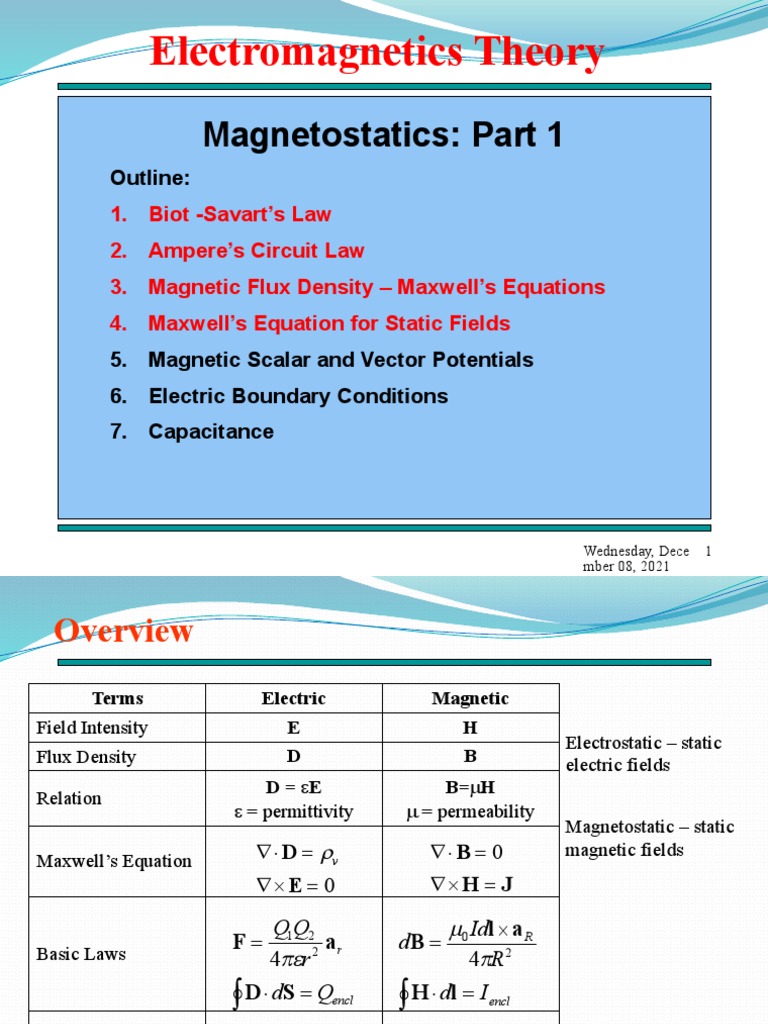 Electromagnetics Theory: Magnetostatics: Part 1 | PDF | Magnetic Field | Maxwell's Equations