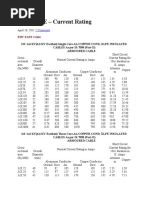 Electrical Cables Size & Current Rating Chart | PDF