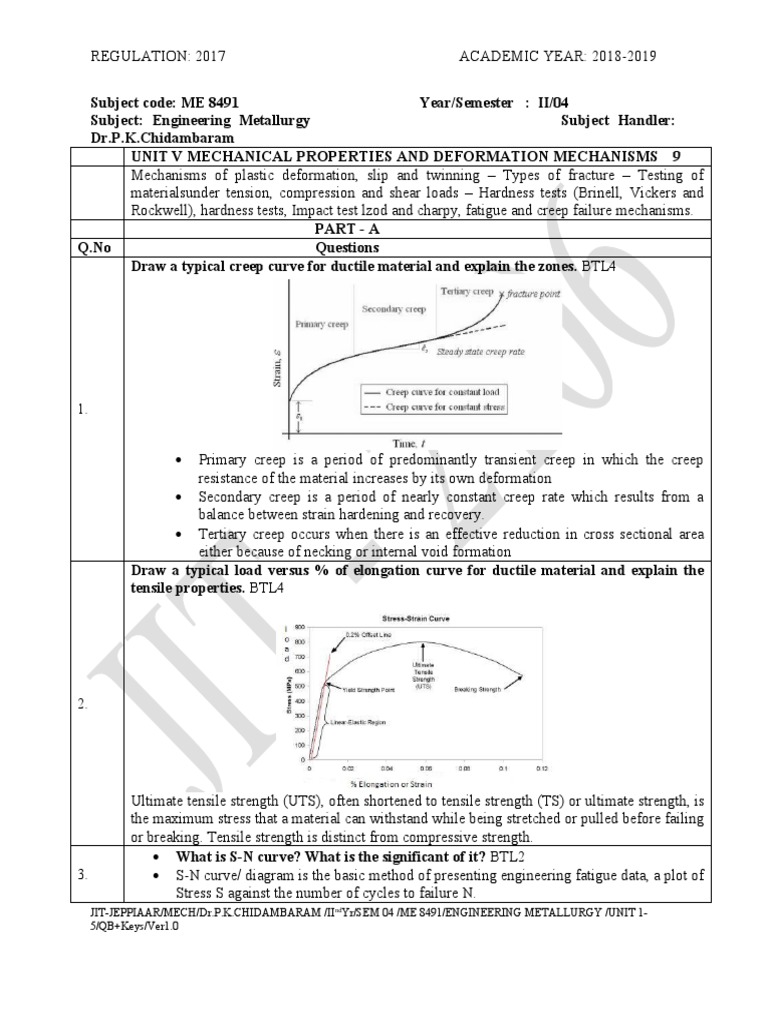 Tom Unit 2 | PDF | Fracture | Deformation (Engineering)