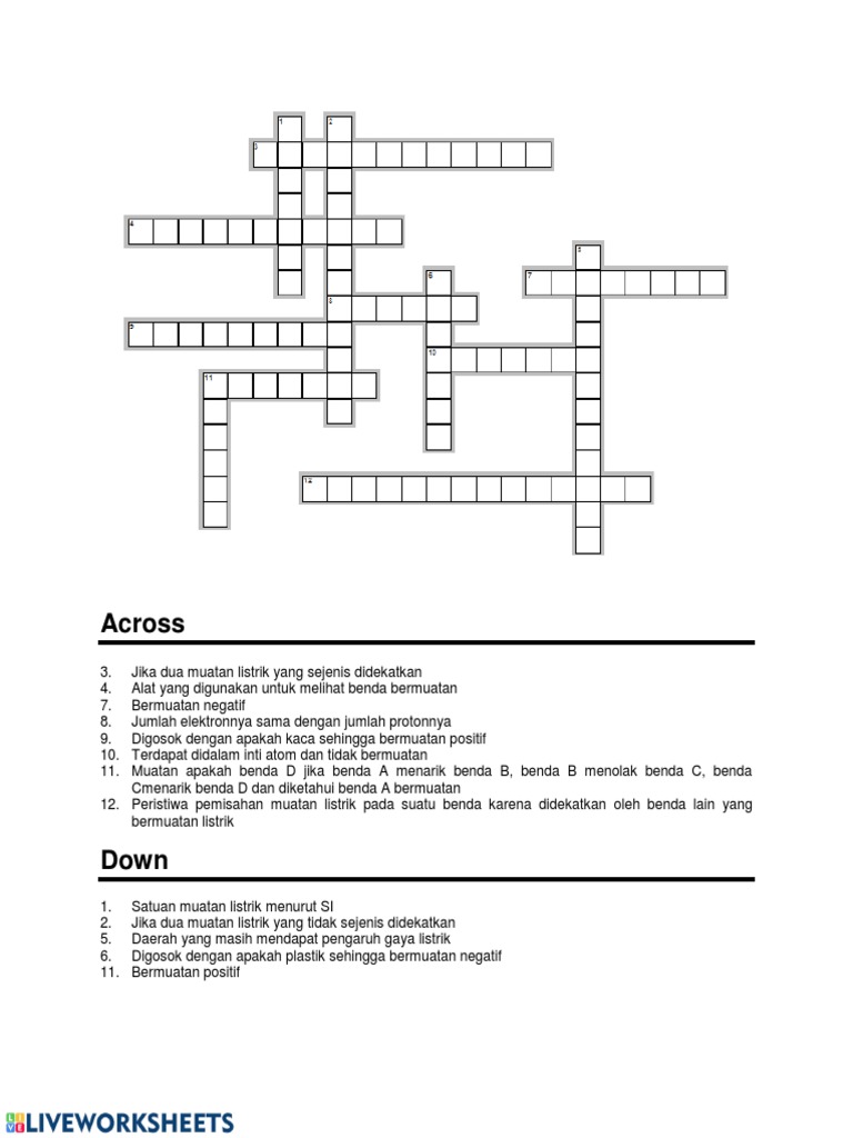 TTS Muatan Listrik dan Partikel | PDF | Hukum | Sains & Matematika