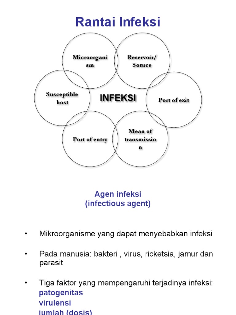 Rantai Infeksi | PDF