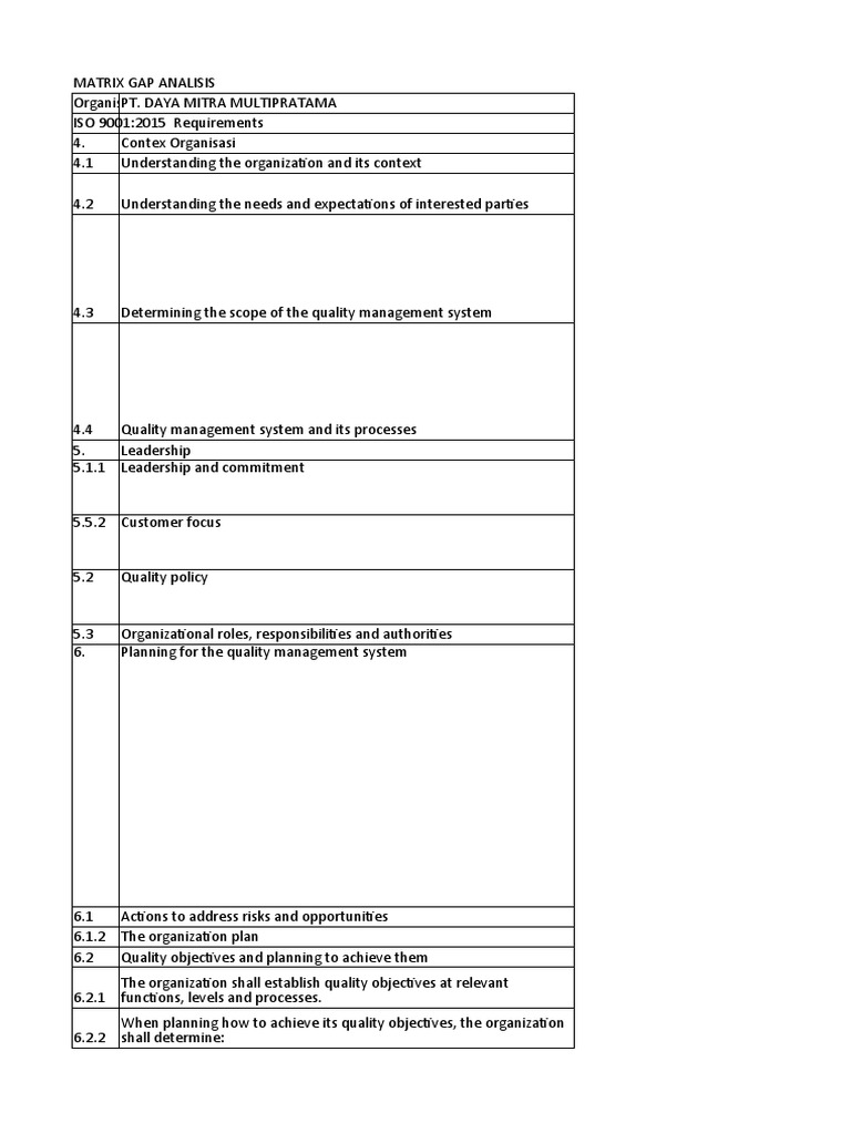 Gap Analysis ISO 9001-2015 | PDF | Quality Management | Quality ...