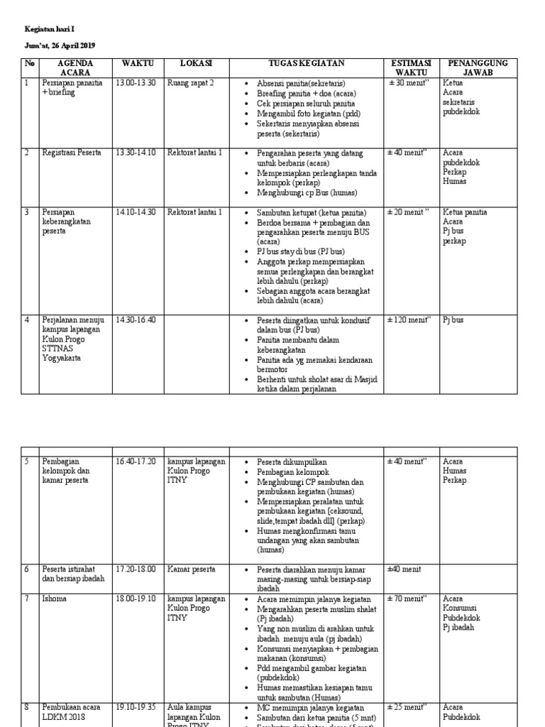 Rencana Kegiatan LDKM 2019 | PDF
