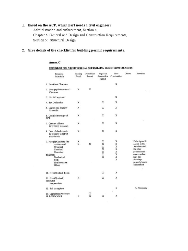 Architectural Code of The Philippines (ACP) Seat-Work | PDF