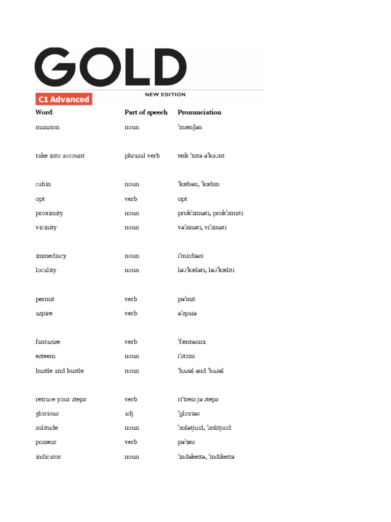 Gold C1 Advanced Wordlist | PDF