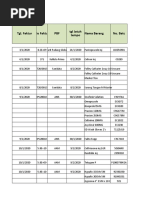 Daftar Referensi Obat PRB Terbaru | PDF