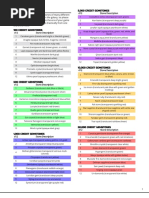 Tau Language and Naming Conventions | PDF | Nature