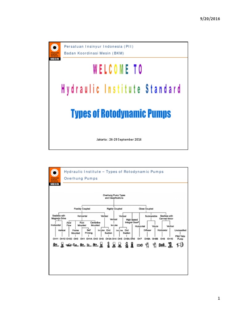 Pump Classification & Designation According To HI | PDF | Pump | Gases