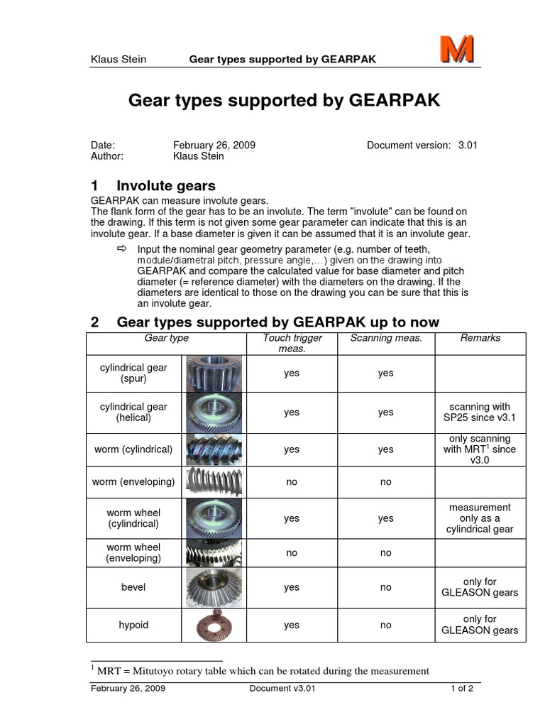 Gearpak Supported Gear Types | PDF | Gear | Tools