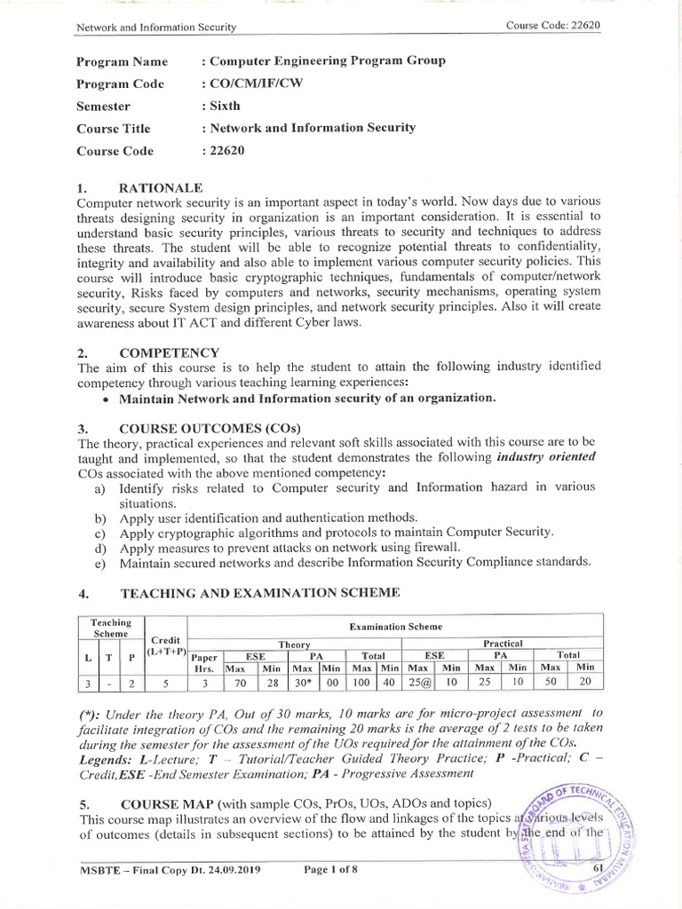 Network and Information Security-Syllabus | PDF