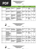 Program Latihan Mingguan Pramuka Siaga | PDF