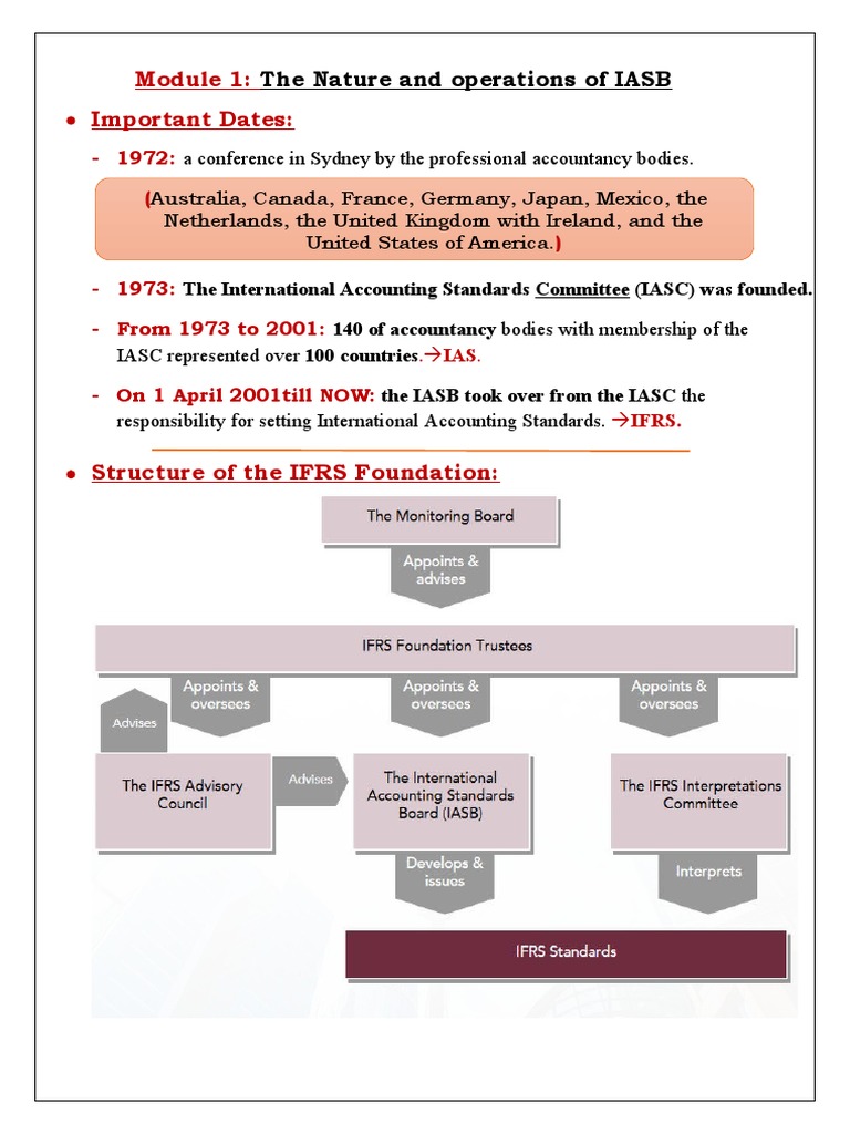 Important Dates:: The Nature and Operations of IASB | PDF ...
