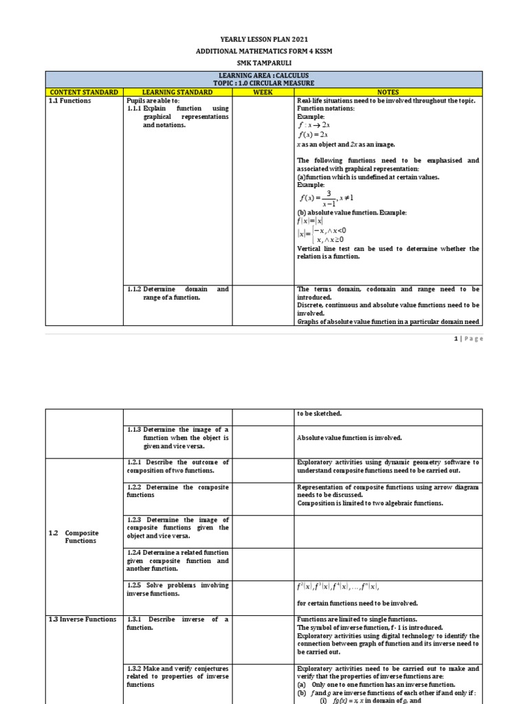 RPT Add Maths Form 4 DLP 2021 | PDF | Quadratic Equation | Function ...