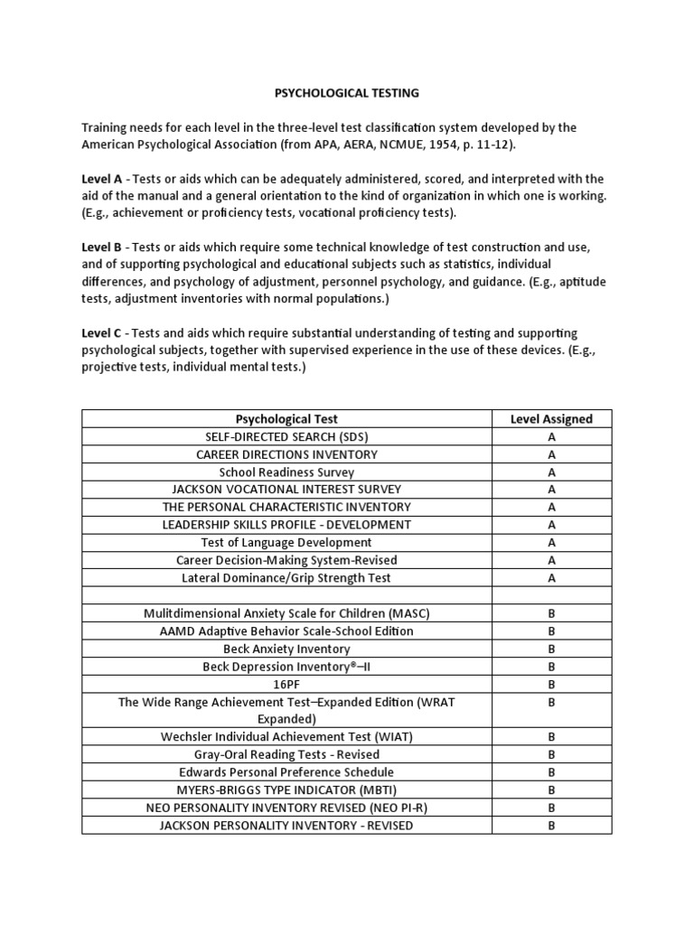 PSYCHOLOGICAL TESTING Test Levels | PDF | Psychological Testing ...