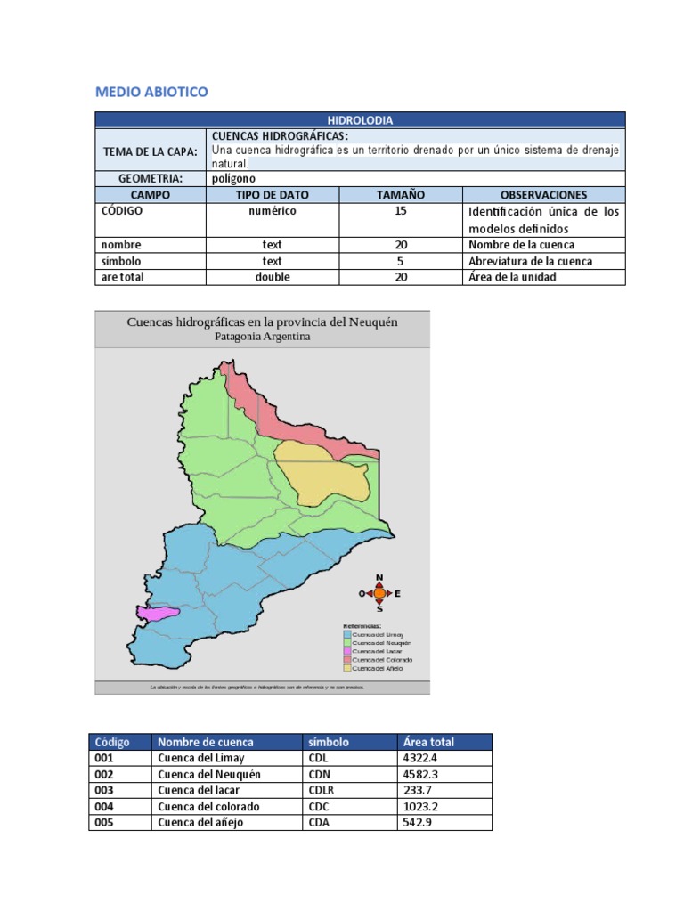 Medio Abiotico | PDF