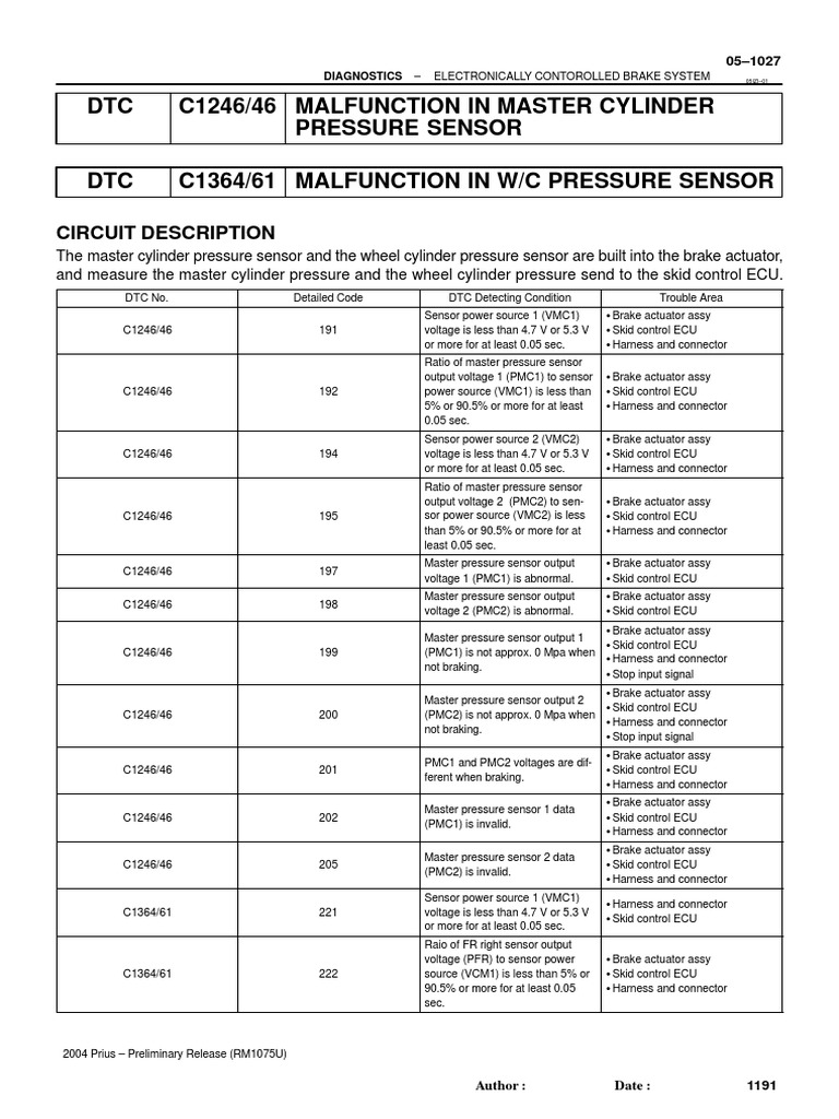 DTC C1246/46 Malfunction in Master Cylinder Pressure Sensor DTC C1364 ...