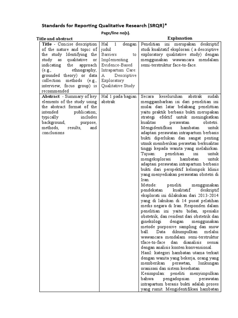 CONTOH Standards For Reporting Qualitative Research | PDF