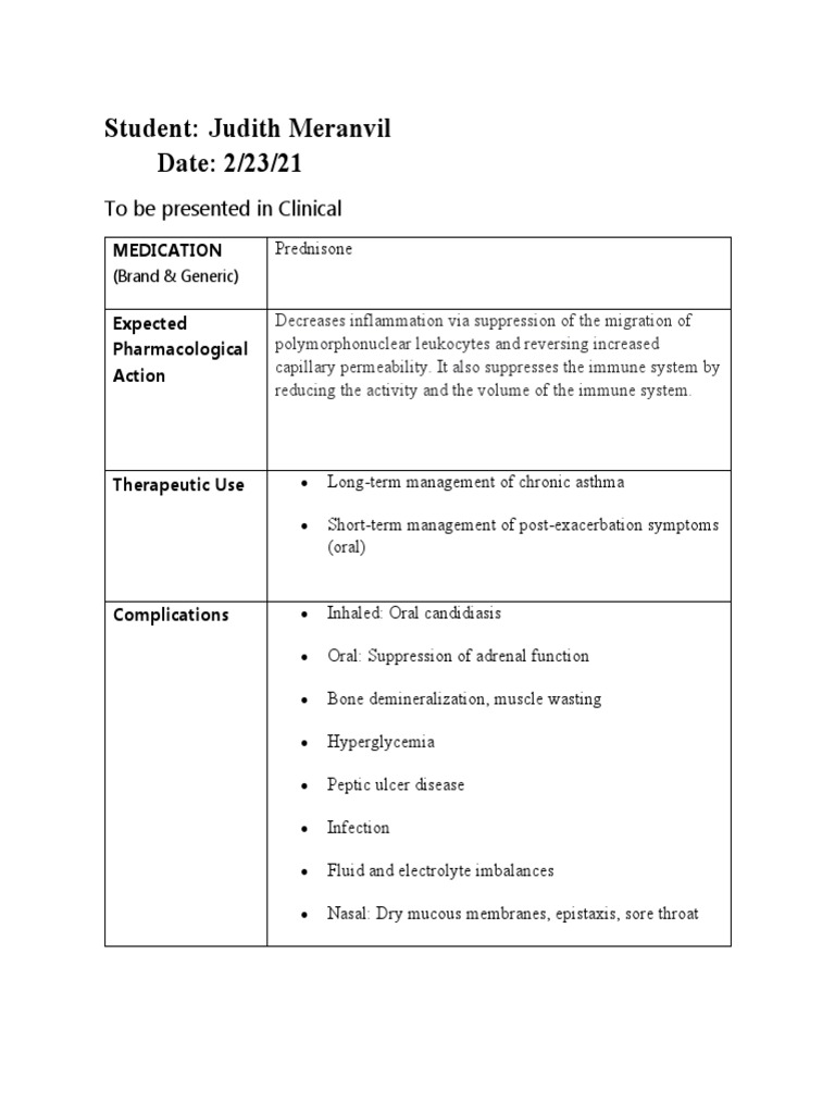 Medication Template Prednisone | PDF | Dose (Biochemistry) | Chemistry