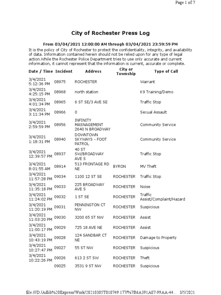 RPD Daily Incident Report 3/4/21 | Download Free PDF | Law Enforcement ...