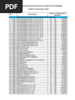Dimensi dan Ukuran Truk Colt Diesel | PDF
