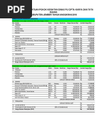 Review Rab Plafon PVC | PDF