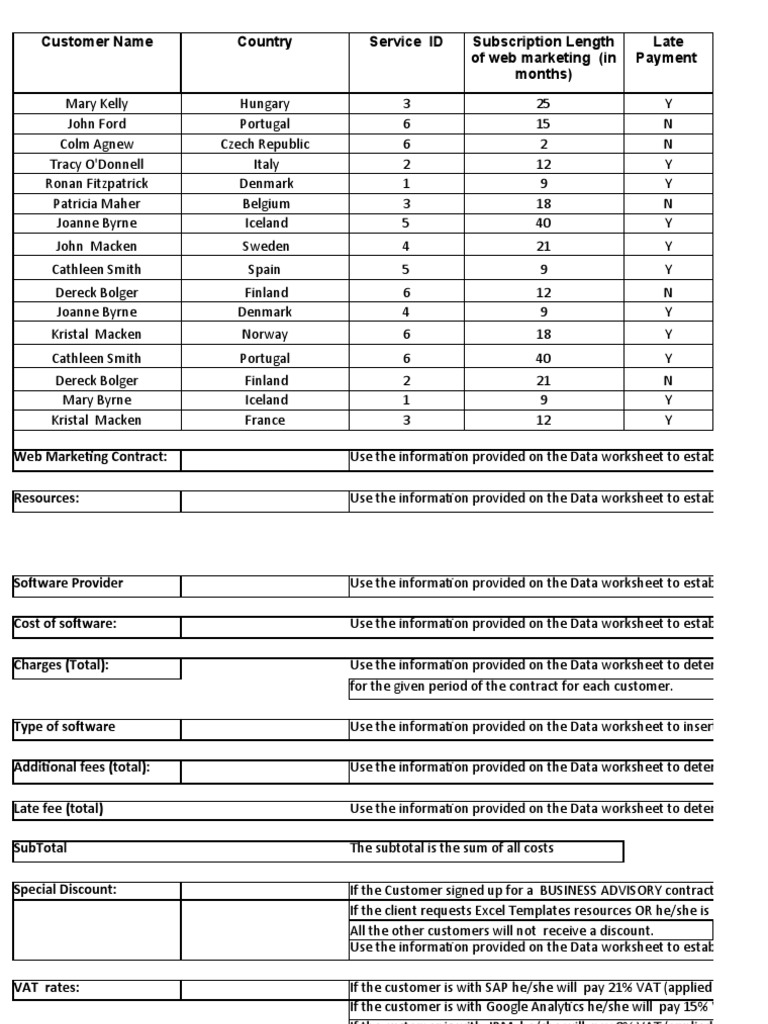 Customer Name Country Service ID Subscription Length Of Marketing