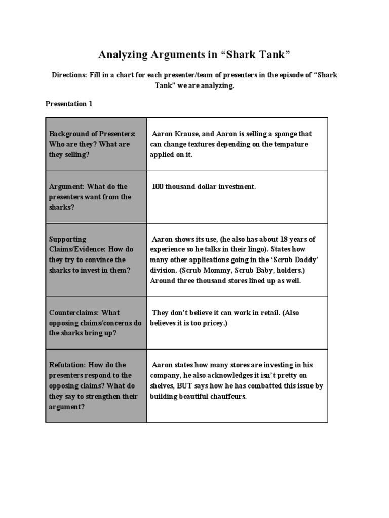 Analyzing Arguments in Shark Tank | PDF | Logos | Investing