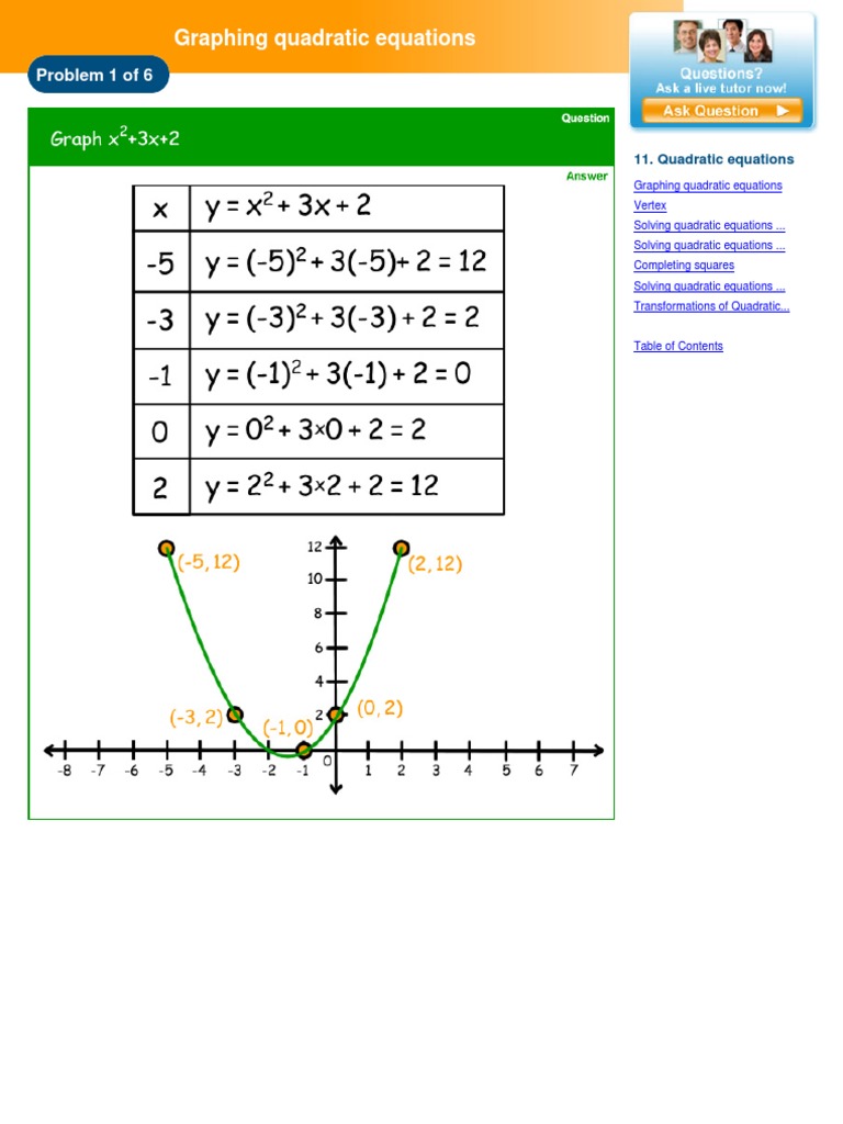Graphing Quadratic Equations | PDF | Quadratic Equation | Combinatorics