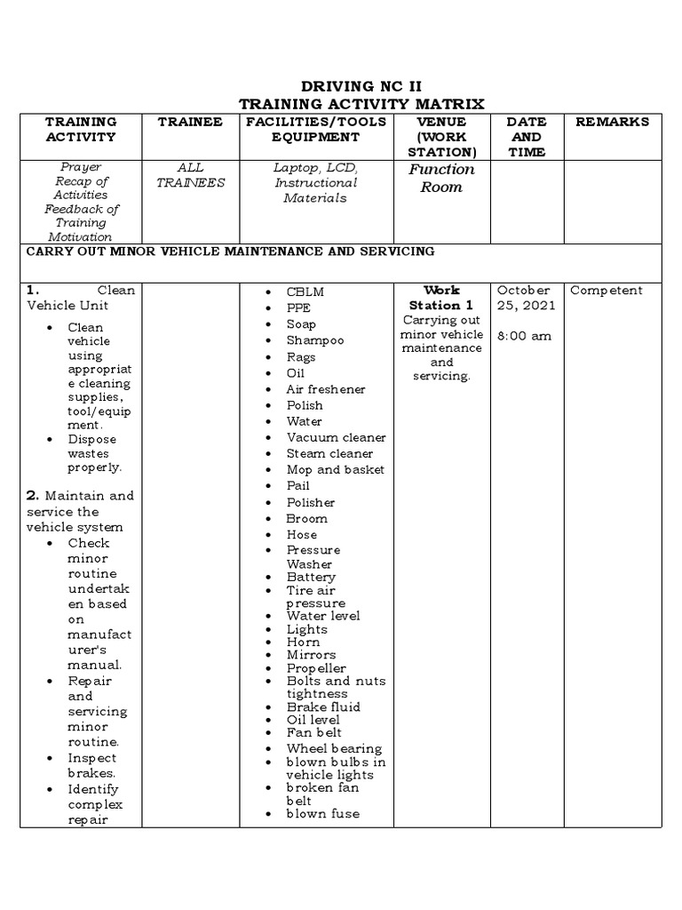 Training Activity Matrix | PDF | Traffic | Emergency