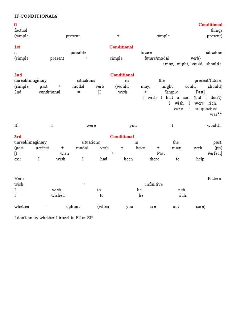 Conditional Sentences and Verb Patterns: Understanding the Different ...