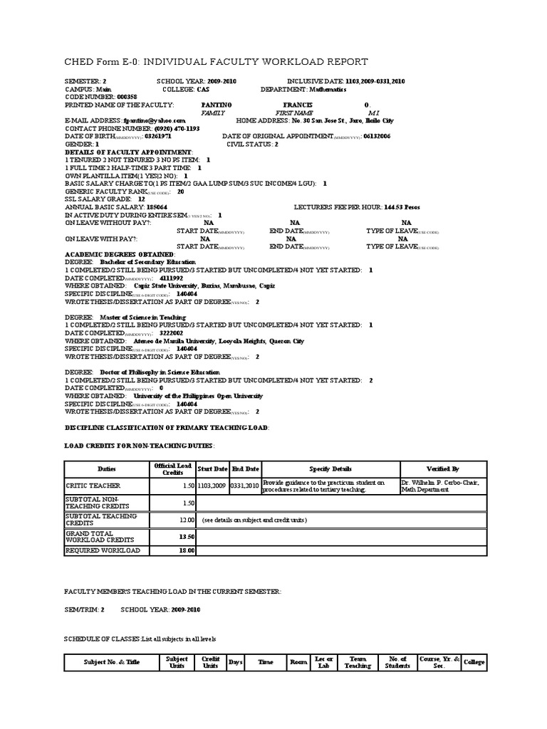 Ched Form E-0: Individual Faculty Workload Report: (Mmddyyyy) (Mmddyyyy ...