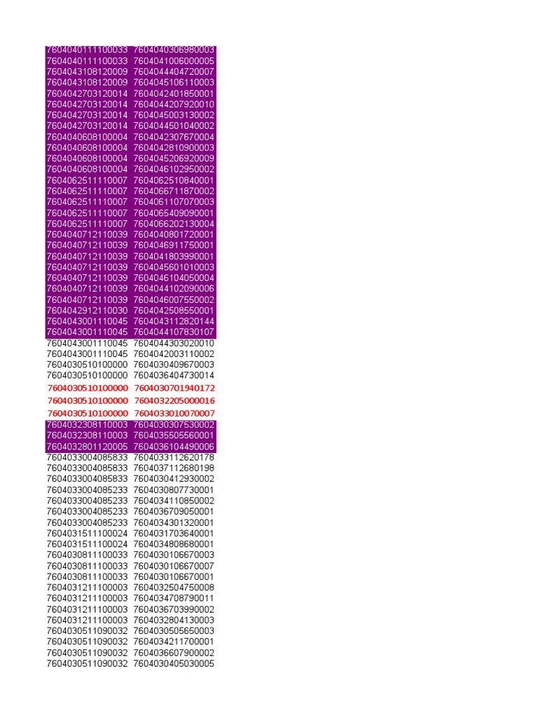 Bhnan | PDF | Business | Technology & Engineering