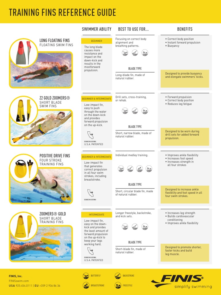 Training Fins Reference Guide | PDF | Swimming (Sport) | Bathing