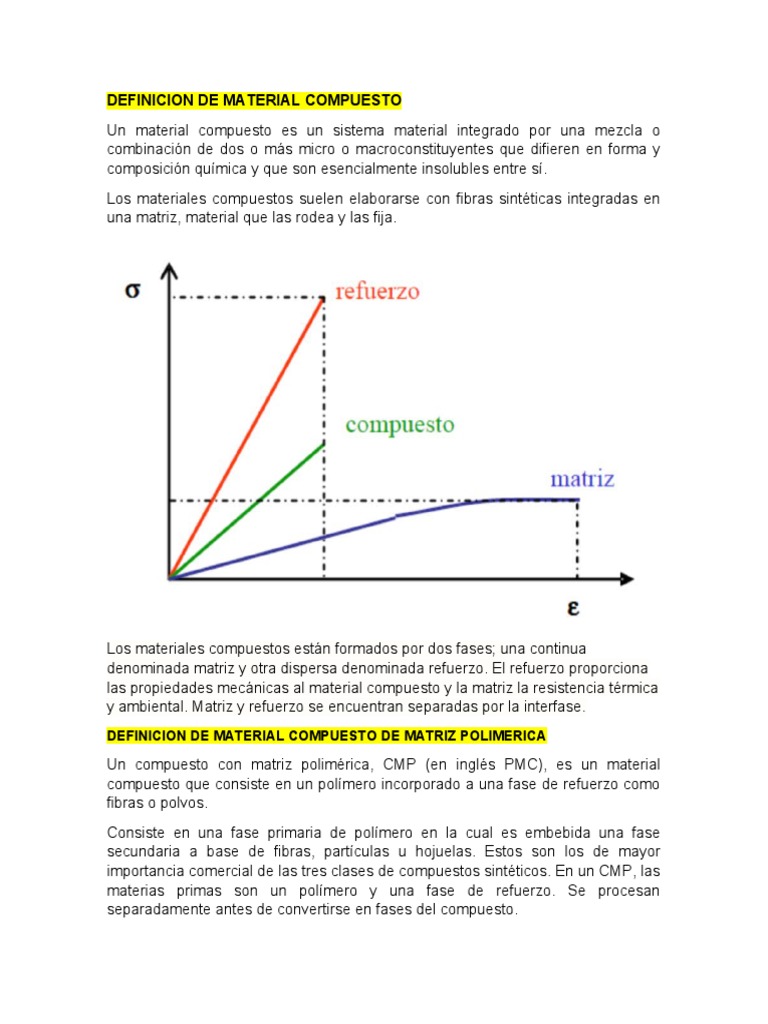 Definicion de Material Compuesto | PDF | Polímeros | Material compuesto