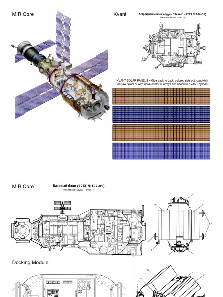 MIR 144 Part2 | PDF | Mir | Flight