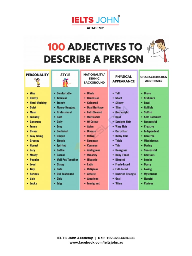 List of Adjectives To Describe People | PDF