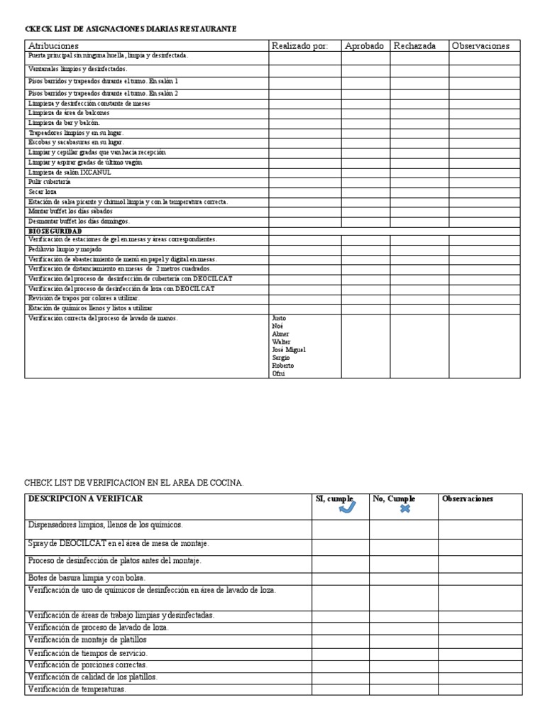 Check List de Restaurante y Cocina | PDF | Restaurante y Catering ...