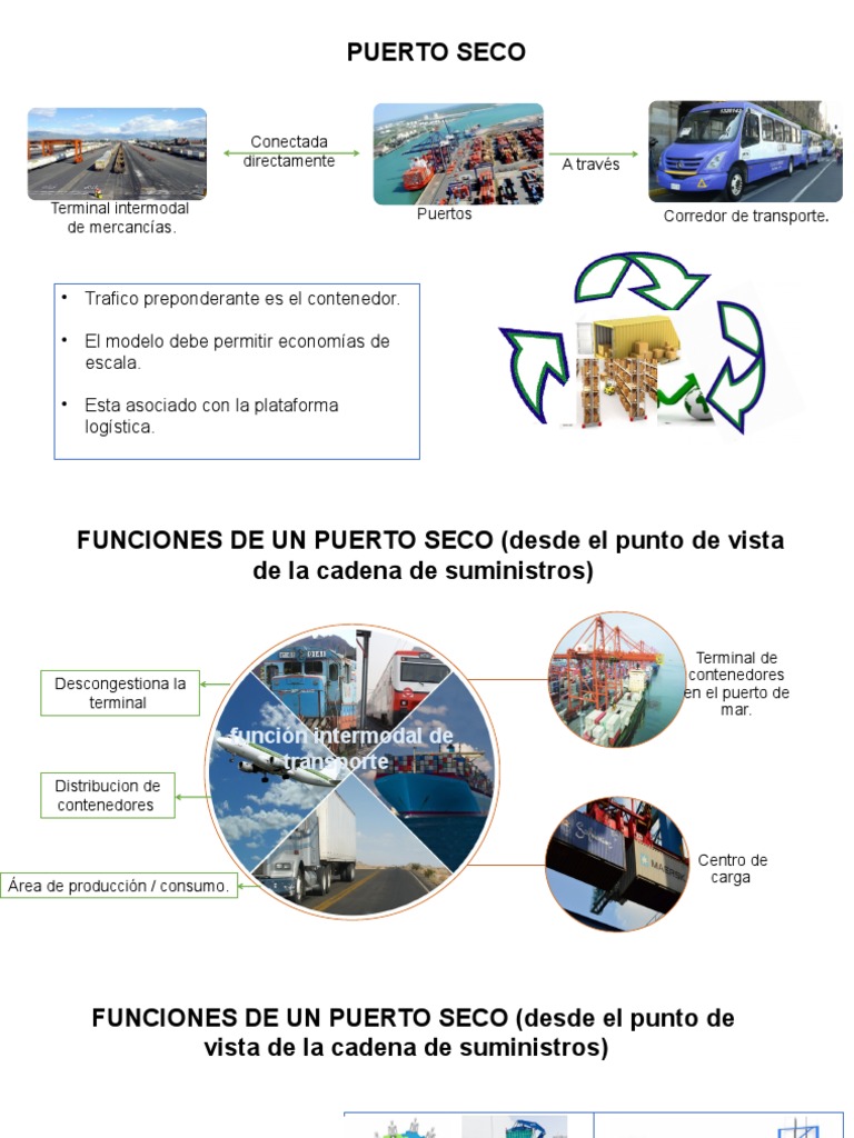 Puerto Seco | PDF | Negocios | Informática