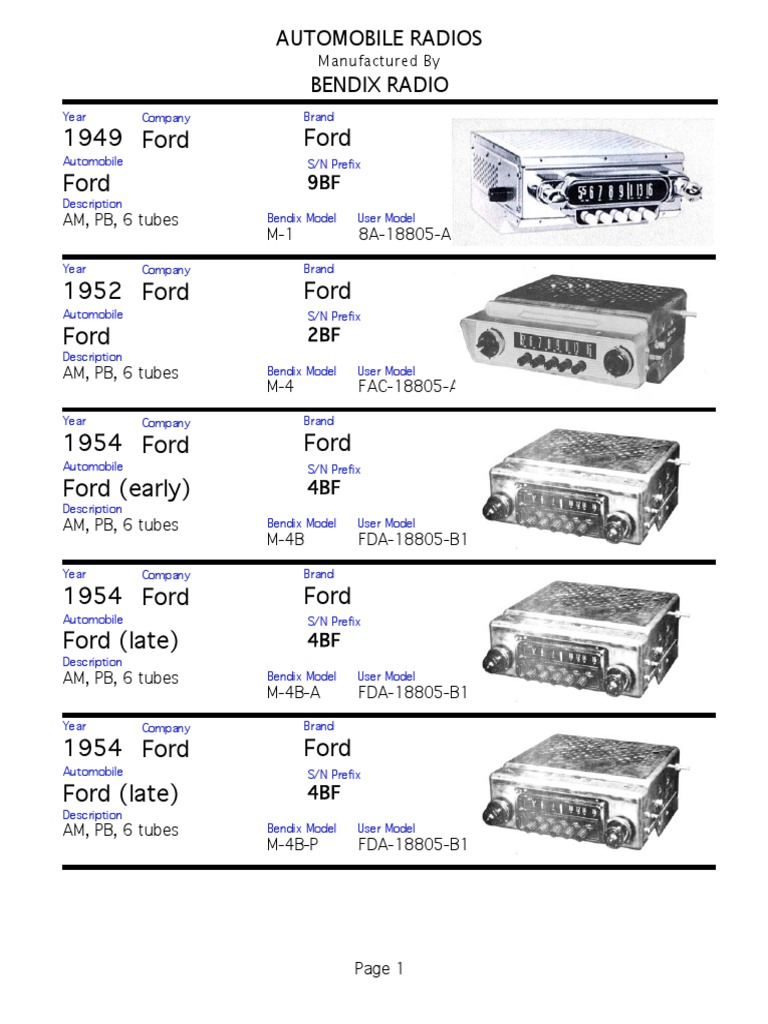 Bendix Radio Models for Ford Vehicles | PDF | Dodge | Chrysler