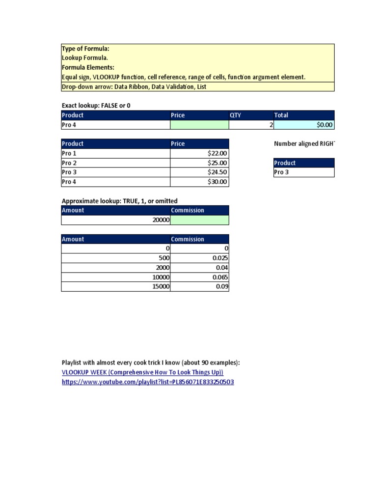 A Comprehensive Guide To Vlookup Hlookup And Match Functions Pdf
